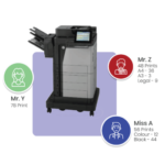 Print Monitoring Software - PowerPoint Cartridges Pvt Ltd