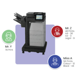 Print Monitoring Software - PowerPoint Cartridges Pvt Ltd